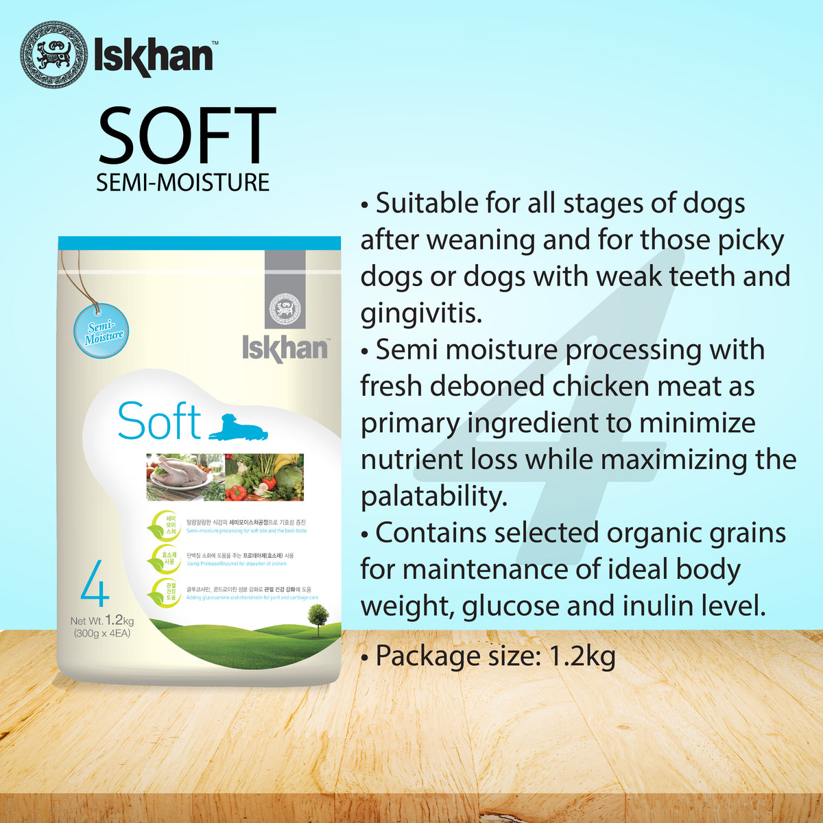 Iskhan Soft – Pharmvet Official Store